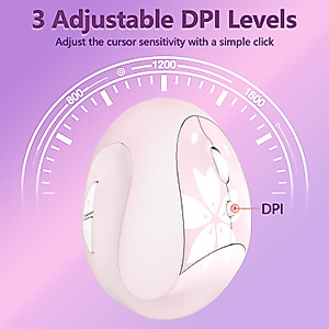 Mytrix Sakura Cherry Pink Wireless Ergonomic Vertical Mouse, 2.4GHz Optical Ergo Mouse with 800/1200/1600 DPI - Right Handed for Laptop, Computer, Desktop, Windows, Mac OS, iOS, Linux Android Systems
