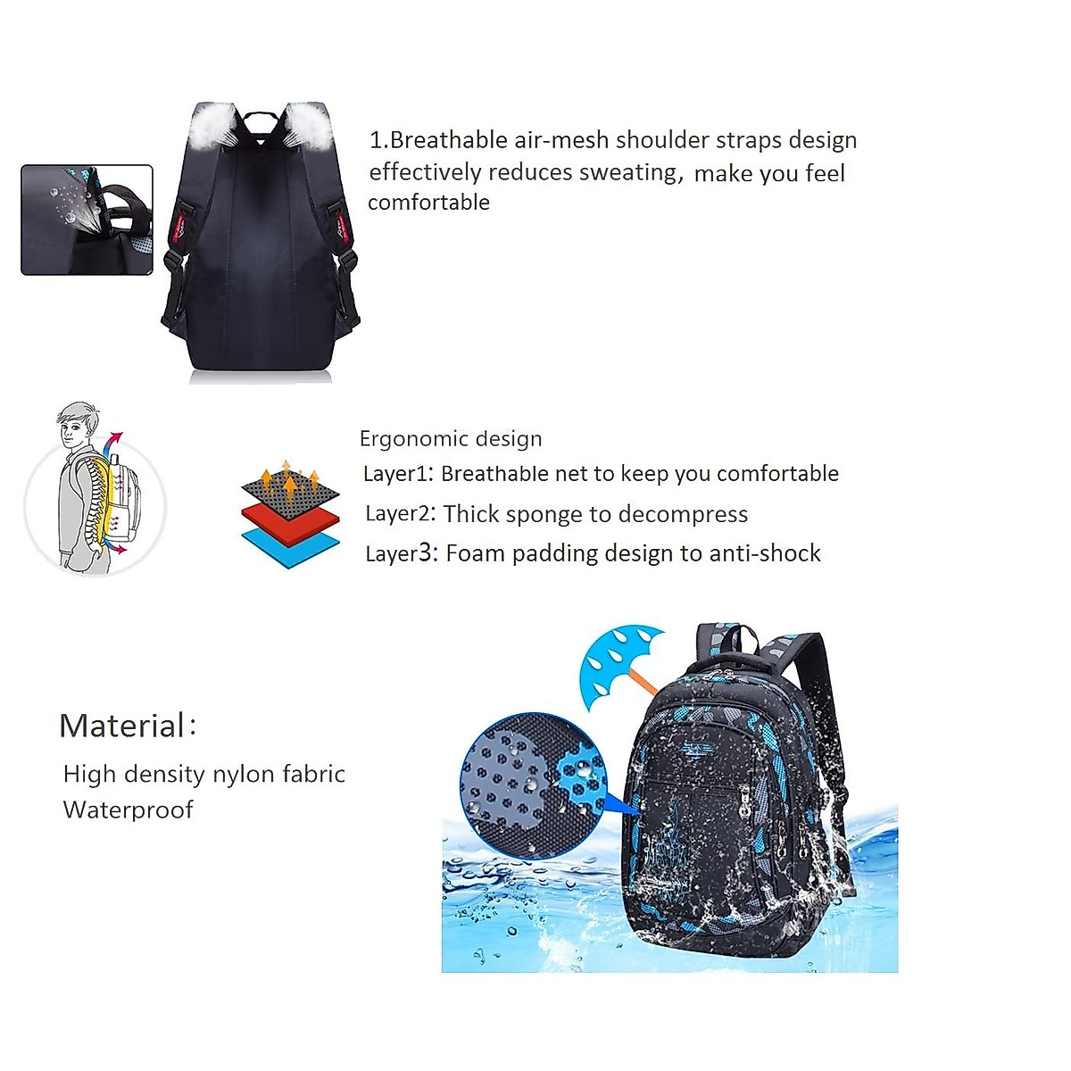 Camo-Print 3pcs Backpack Set with Lunch Bag Pencil Case Kids Elementary Middle School Bookbag for Teen Boys