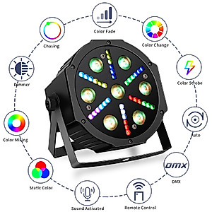 9 LED Stage Lights 2 Pack - 36W RGBW Par Light with Remote DMX Control Sound Activated Strobe Auto Play Uplights for Wedding Birthday Party Disco Dance Club Karaoke DJ Events Venue Stage Lighting