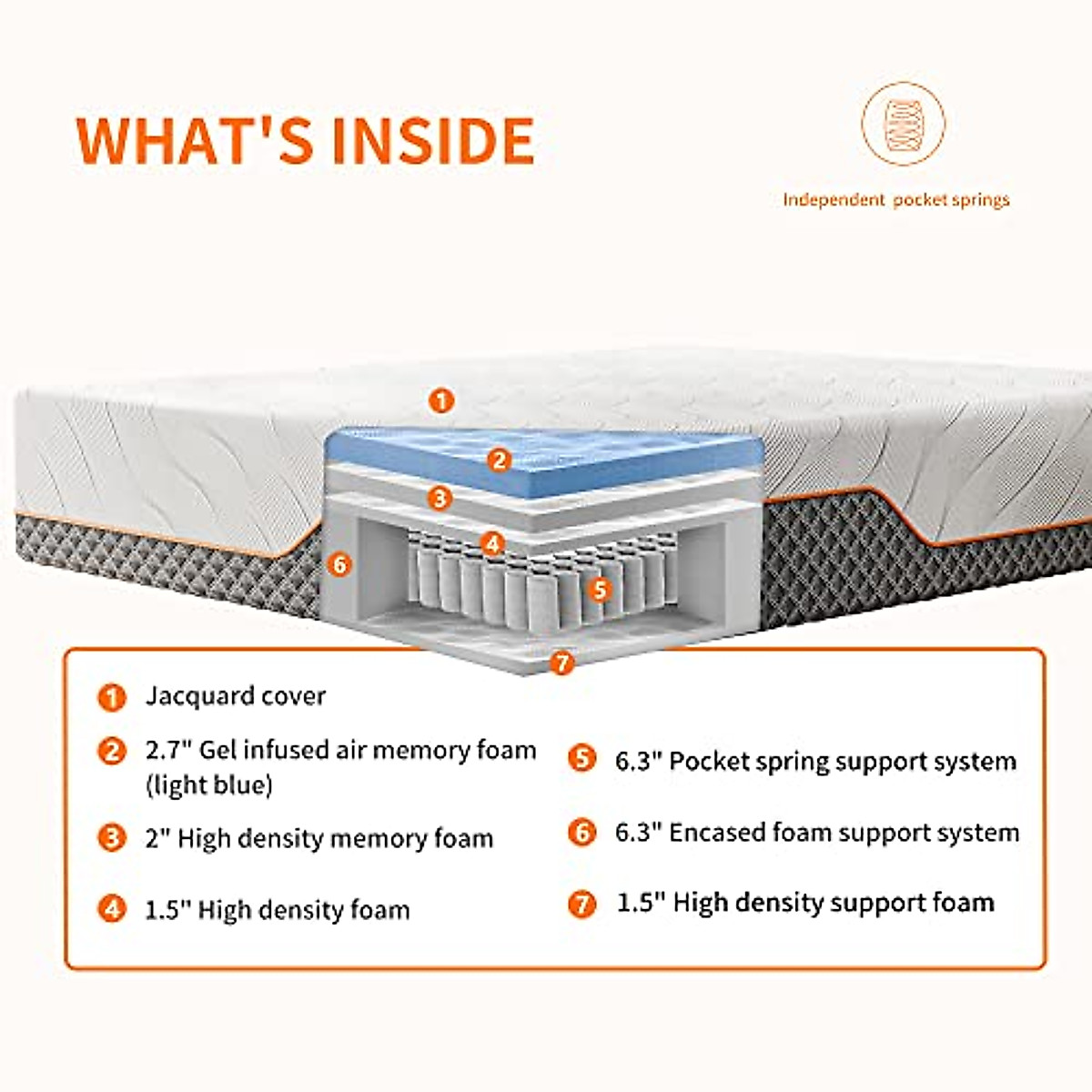 ESHINE Adjustable Bed Frame + 14" Hybrid Mattress Twin XL - Luxury Gel Memory Foam(319 Pocket Springs) with Massage, Wireless Remote, USB, Under Bed Night Light, Head and Foot Incline, 3000 Series