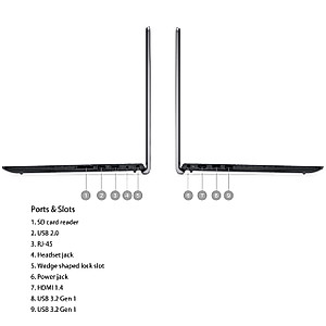 Dell Vostro 3000 3500 Series 15.6" Business Laptop Computer, Intel Core i5-1135G7 (Beat i7-1065G7), 32GB DDR4 RAM, 1TB PCIe SSD, 802.11AC WiFi, Bluetooth, Carbon Black, Windows 11 Professional