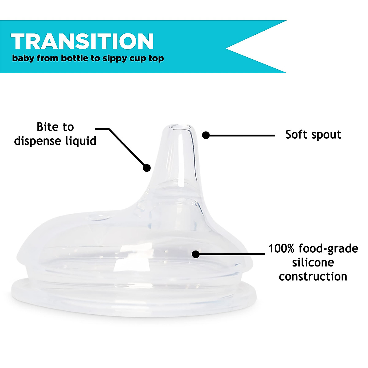 Soft Spout Sippy Cup Bottle Nipples for Comotomo Baby Bottle, 2 Pack | Fits 5 Ounce and 8 Ounce Bottles | Transition Nipples Convert Baby Bottle to Sippy Cup | Includes Nipple Storage Case