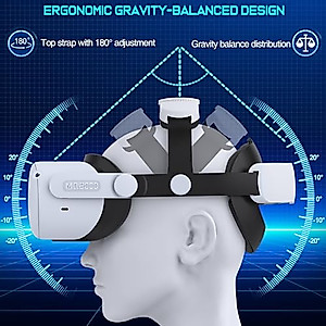 Comfort-Head-Strap Compatible with Oculus-Quest 2, Replacement for Mate-Quest 2 Elite-Strap, Super Soft and Skin Friendly PU Surface, Adjustable,Enhanced Support and Comfort in VR Headset（No Battery）