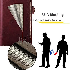 SUANPOT for iPhone 14 Pro 6.1 inch Wallet case 【RFID Blocking】【9 Card Slot】【Pocket】,Credit Card Holder Flip Folio Book Zipper PU Leather Protective Cover Women Men for Apple 14 Pro Phone case Wine Red