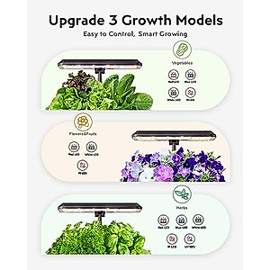 Hydroponics Growing System Indoor Garden: URUQ 12 Pods Indoor Gardening System with Remote Control LED Grow Light Height Adjustable Quiet Plants Germination Kit - Gardening Gifts for Women Black