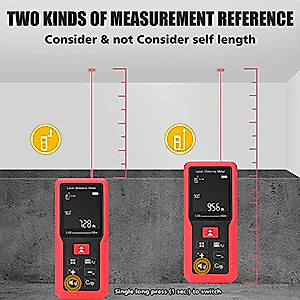 Laser Distance Meter,Laser Measure Tool 196ft/60m Area Volume Pythagorean Laser Rangefinder,High Precision Portable Range Finder with Digital Level for Measuring Distance,M/in/Ft,100 Data Set Storage
