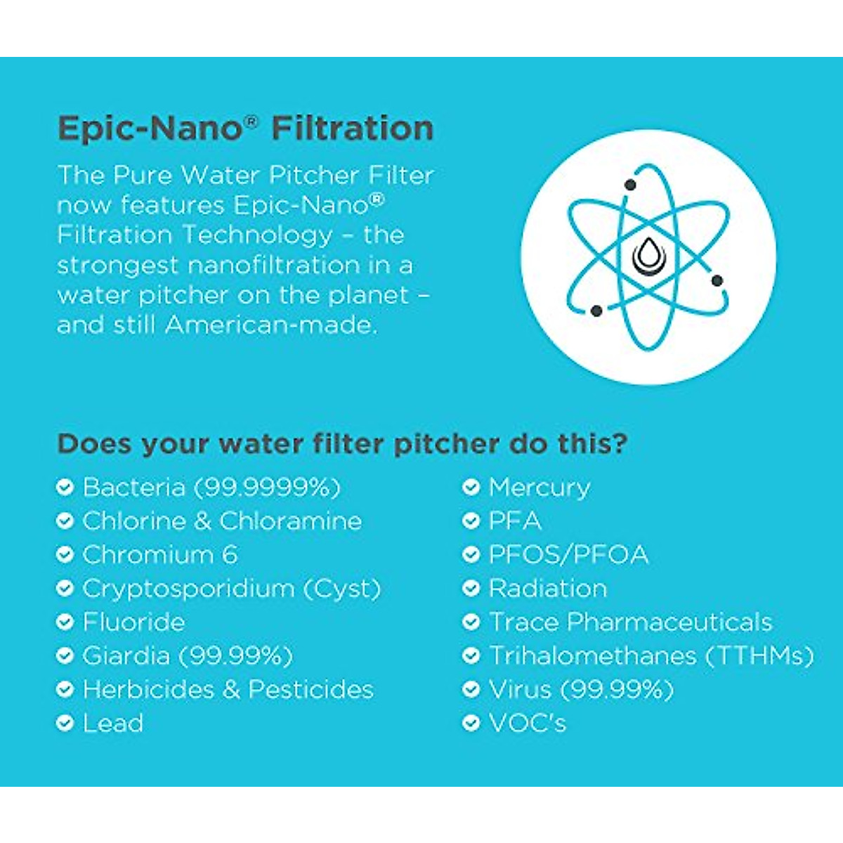 Epic Water Filters REPLACEMENT FILTER for Epic Nano Water Filter Pitcher or Dispenser. Nanofiltration Removes Bacteria, Virus, Cyst, Lead, Chromium 6, PFOS, PFOA, Heavy Metals, Pesticides,