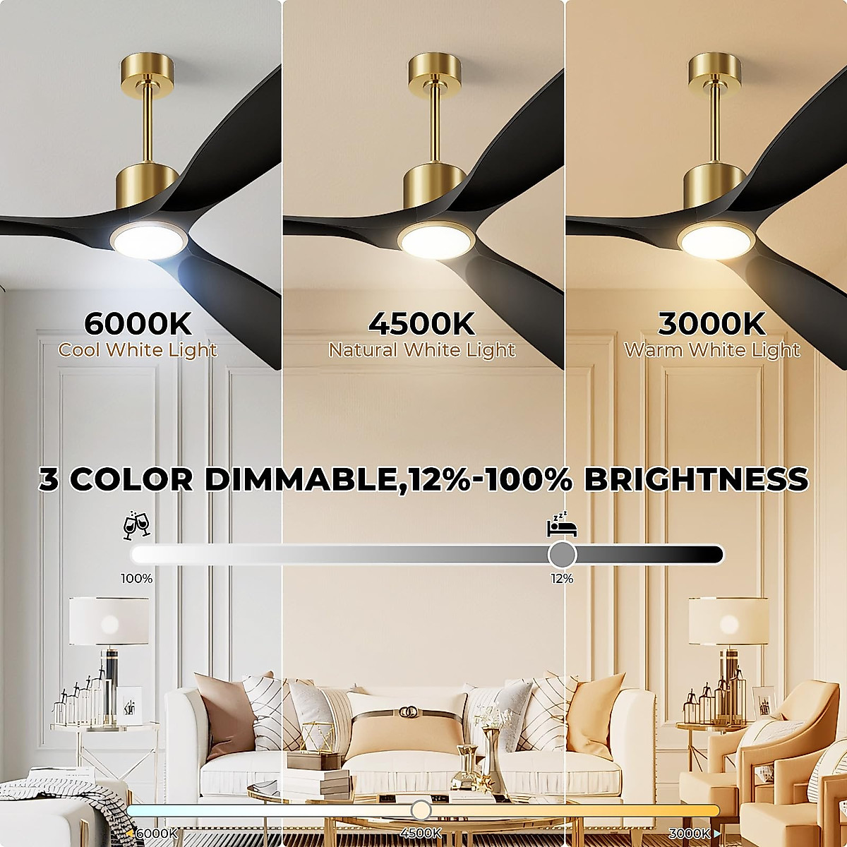 BOOSANT Ceiling Fans with Lights, Ceiling Fans with Lights and Remote Control, 52 inch Ceiling Fan with Light, Outdoor Ceiling Fans for Patios 3 Blade Bedroom Living Room-Matte Black and Gold