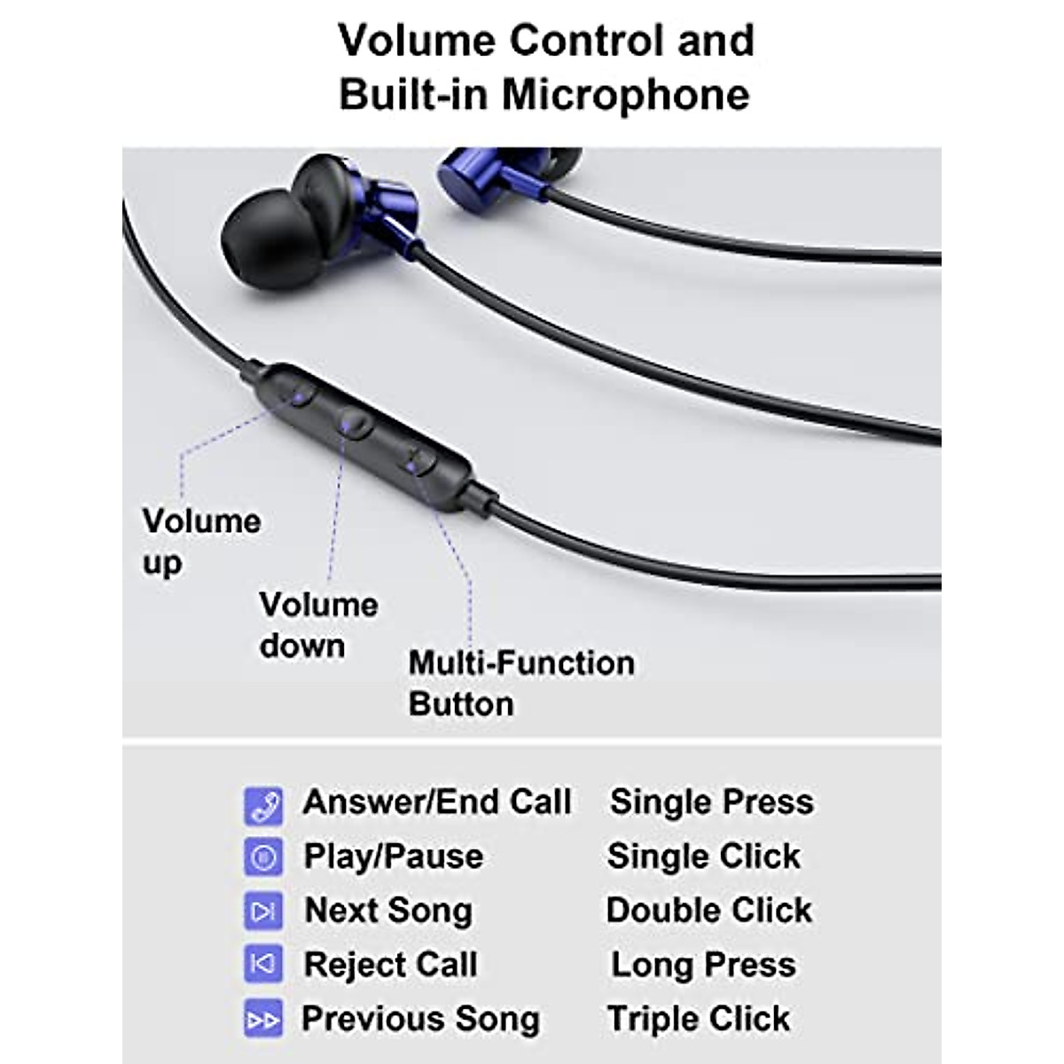 ACAGET USB C Headphones, Magnetic Earbuds for Pixel 7 Pro 6A 6 USB Type C Earphones with Mic Noise Canceling HiFi Stereo Headset for Samsung Galaxy S23 Ultra S22 Plus S21 FE A53 iPad Pro Air Oneplus 9