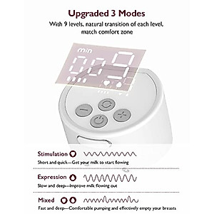 Momcozy S12 Pro Hands-Free Breast Pump Wearable, Double Wireless Pump with Comfortable Double-Sealed Flange, 3 Modes & 9 Levels Electric Pump Portable, Smart Display, 24mm, 2 Pack