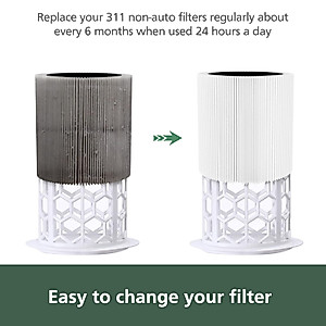 isinlive Blue Pure 311 Replacement Fil-TER Compatible with Blueair Blue Pure 311 Air Puri-Fier(Non auto), 2 in 1 Fil-tration Systems, Particle and Activated Carbon, 2 Pack