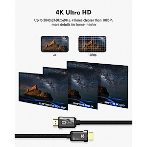 Silkland HDMI ARC Cable for Soundbar 6.6FT, High Speed 48Gbps HDMI 2.0 Cable, [4K, HDR, HDCP 2.2, Ethernet], Compatible for Samsung, Vizio, Sono, Bose, LG Sound bar, UHD TV