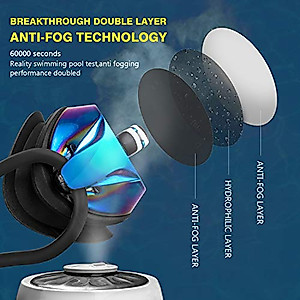 Portzon dynamics Swim Goggles , Anti Fog Clear No Leaking Flexible|UV Protection Swimming Goggles for Adult Men Women