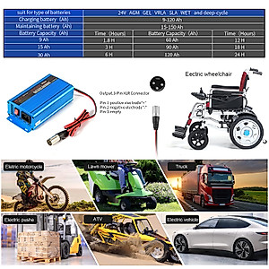 24V 5Amp Smart Automatic Battery Charger, Portable Battery Maintainer with XLR Connector for Car Boat Lawn Mower Marine Scooter Wheelchair Motorcycle eBike