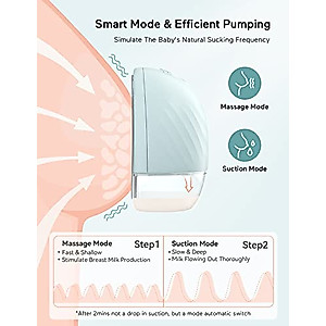 Hands-Free Breast Pump, Paruu Wearable Breast Pump Model X2 with 2 Modes & 5 Levels, Electric Portable Breast Pump, Discreet & Rechargeable, Long Battery Life, 17/21/25mm Flange (2 Count (Pack of 2))