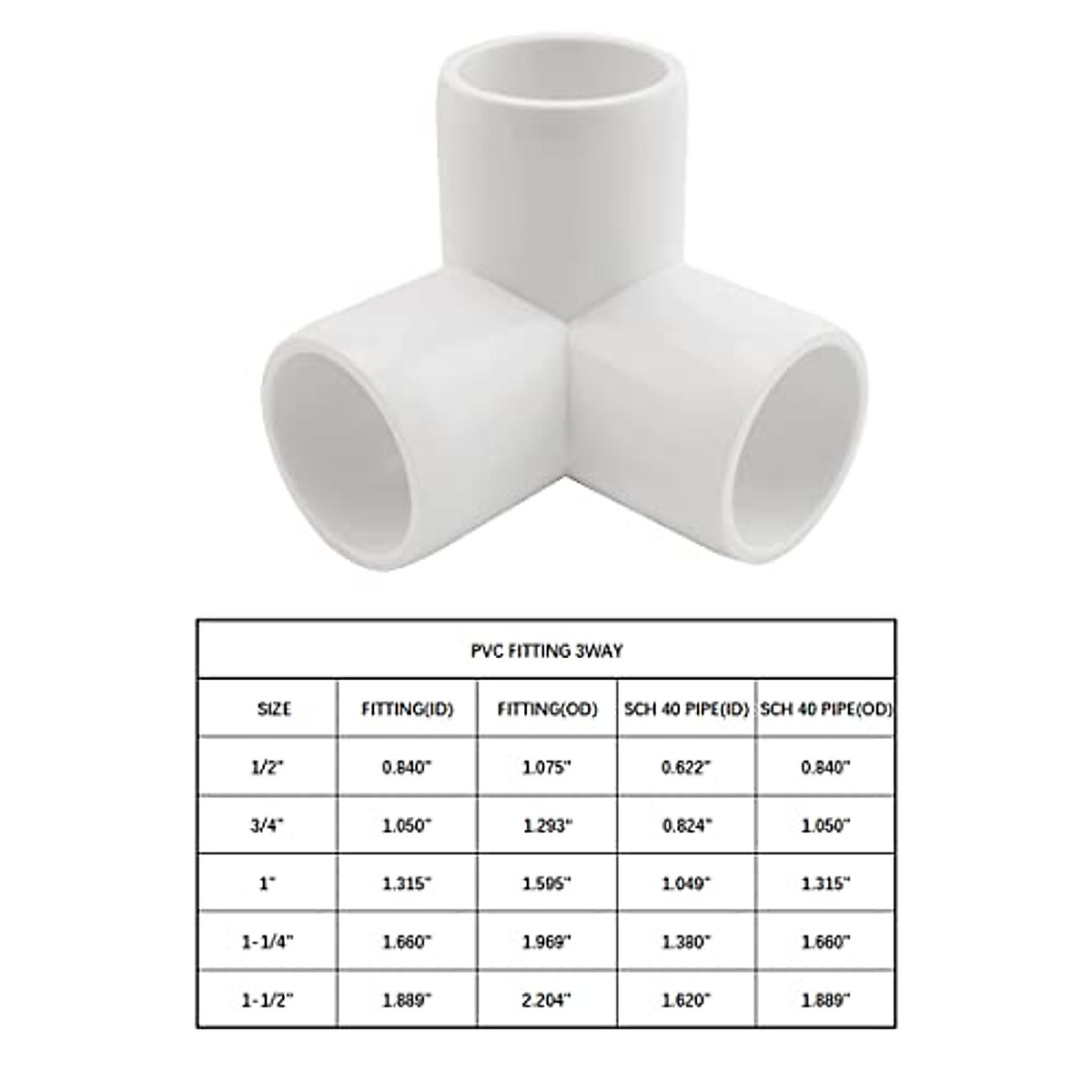 MARRTEUM 1-1/2 Inch 3 Way PVC Fitting Furniture Grade Pipe Corner Elbow for Greenhouse Shed / Tent Connection / Garden Support Structure / Storage Frame [Pack of 2]
