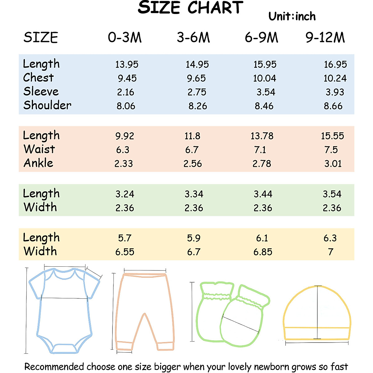 ABeCue Baby Boy Layette Essentials Sets Infant Clothes Pack Newborns Gift Set CornflowerBlue, 0-3 Months