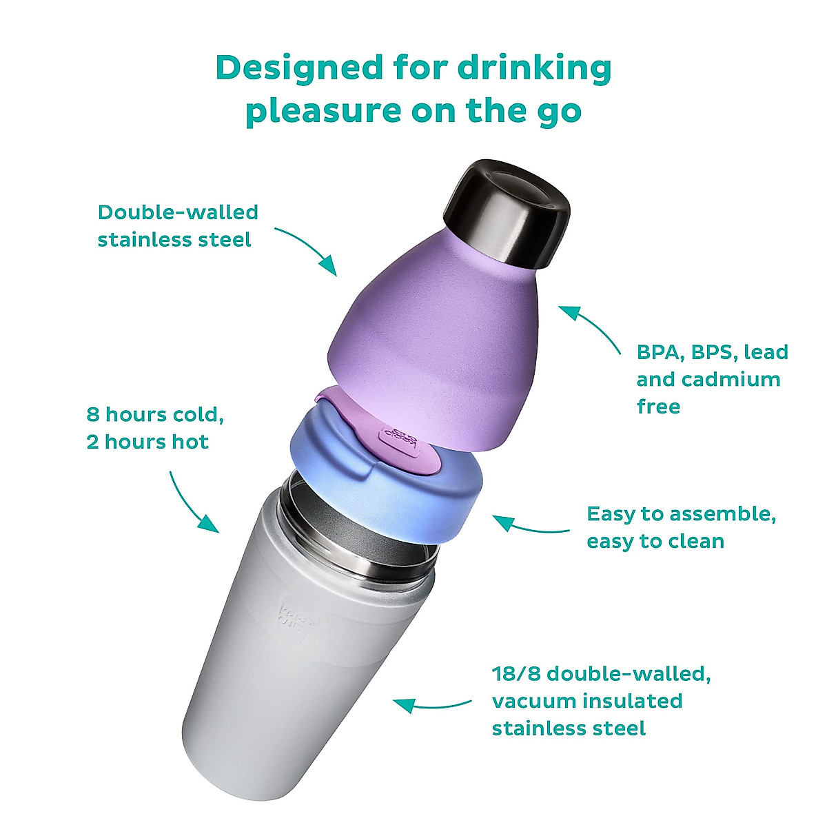 KeepCup Cup-to-Bottle Kit - Insulated Leakproof Travel Mug with Sipper Lid & Dual Open Water Bottle | 530ml Bottle to 12oz Cup - Calenture