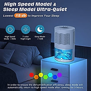 Gocheer Upgraded Dehumidifier for Home Basement, Up to 800 Sq.ft (8000 Cubic Feet) Dehumidifiers for Bedroom Bathroom Small Quiet Portable Air Dehumidifiers with 2000ml(68oz) Water Tank