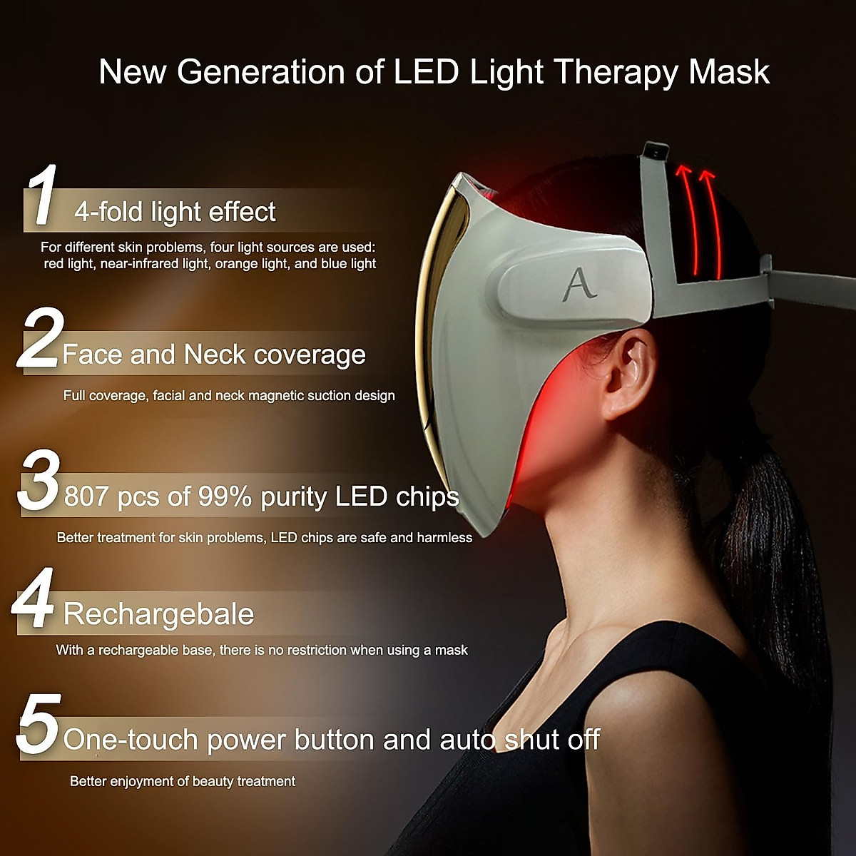Aphrona Led Face Mask Light Therapy, Halo Led Light Therapy Facial and Neck Skin Care Mask, Blue Light Red Light for Acne Wrinkle Reduce, New Generation Face and Neck Photon Mask