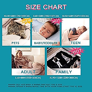 Yes I Really Do Need All These Ducks Soft Blanket, Lightweight Flannel Throw Blankets for Couch Bedding Travel, Practical Heartfelt Gift for Loved Ones S 40x50in, Kid/Child Gift