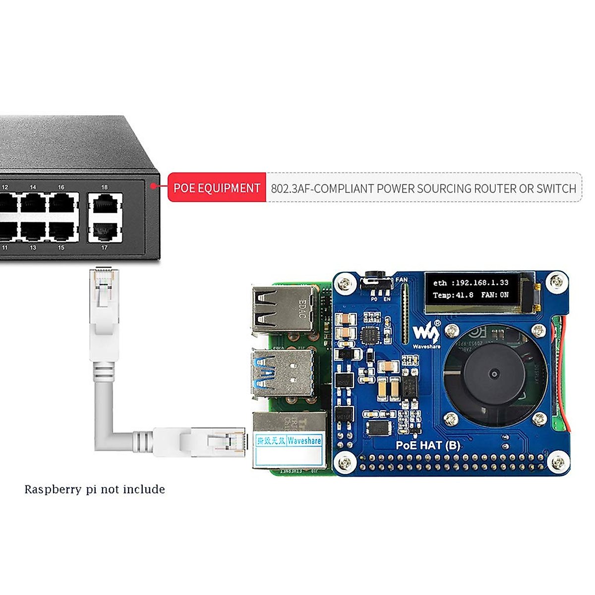 Power Over Ethernet HAT (B) for Raspberry Pi 3B+/4B,802.3af Compliant Power Over Ethernet Accessory Power Sourcing Equipments Needed