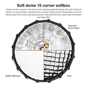 Aputure Light Dome Mini III Softbox,Bowens Mount Octagonal Softbox Quick-Setup Soft Light Modifier for Video Light Aputure Amaran 200/100/300c/150c/60d s/60x s