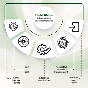 (Original) Rhino Excluders® R108 Raccoon One Way Excluder Door - Live Trap Alternative - Raccoon Eviction - Perfect for Outdoor Spaces - Easy DIY Installation - Pack of 1