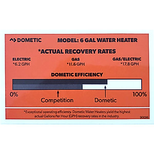 Dometic™ (Atwood) 91386 RV Water Heater Exterior Access Door - 6 Gal. - White