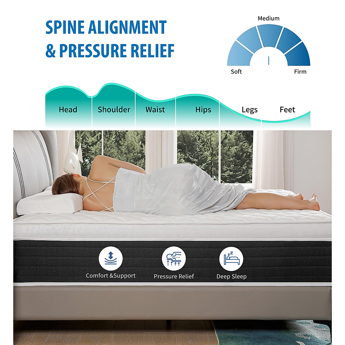 ADDNUSS Full Mattresses,Hybrid 12 Inch Full Mattress in a Box,Memory Foam & Individually Pocket Spring for Pain Relief,Medium Firm Black Full Mattress,Pressure Relief,Certified.