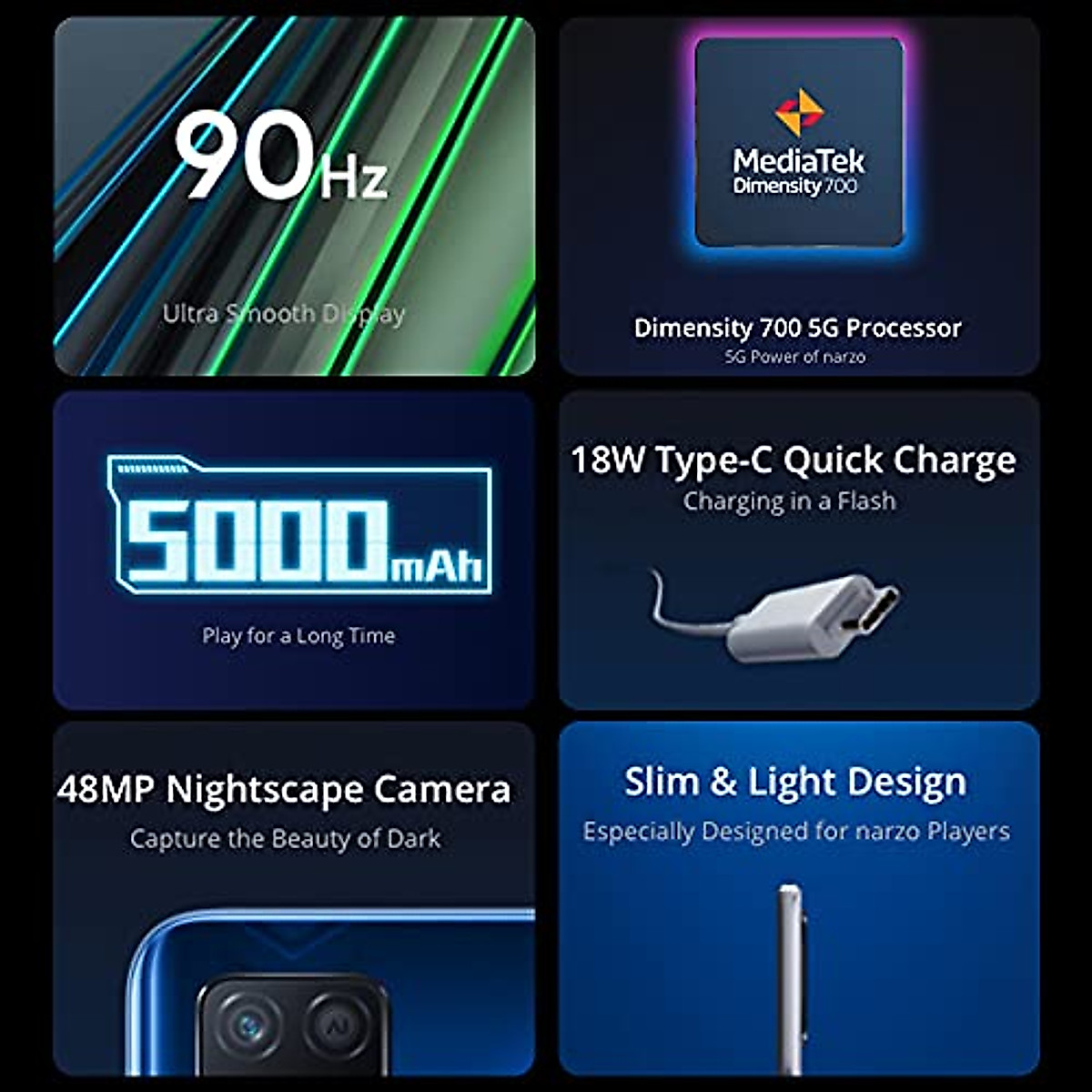 realme Narzo 30 Unlocked 4GB 128GB, Dimensity 700 Processor, 6.5'' 90Hz FHD+,18W Quick Charge, 48MP Triple Cameras (EU Charger with US Adapter) 5G Only Supports Verizon Wireless and at&T's n5 Band