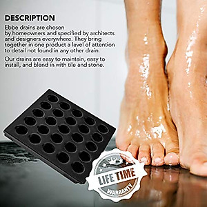 Ebbe Matte Black Drain Grate