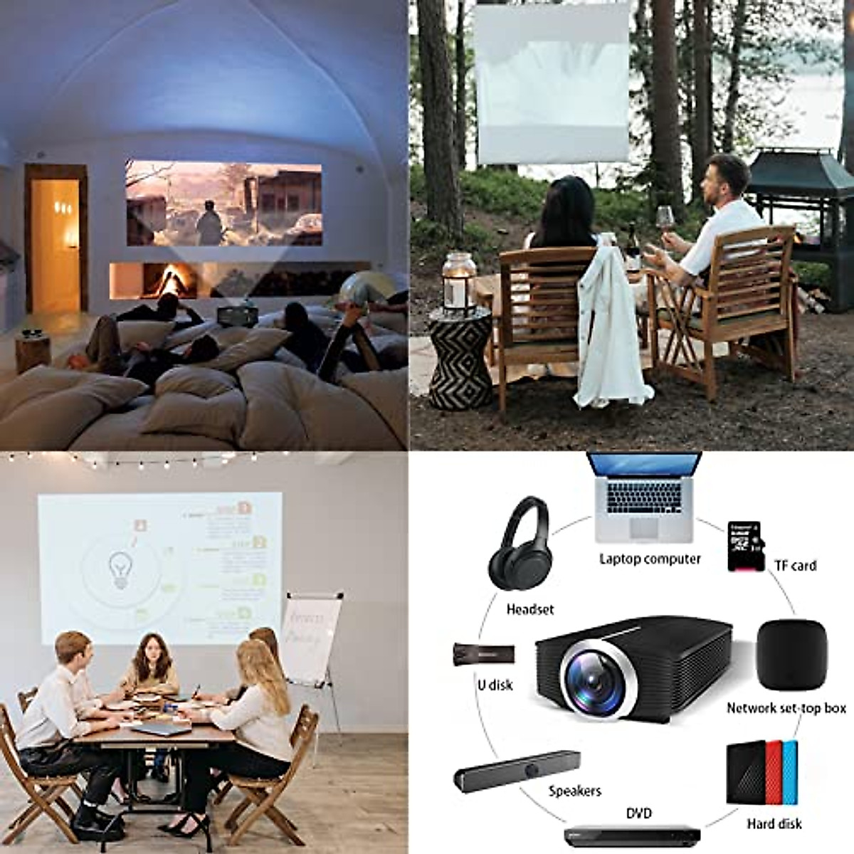 Mini Projector, 1080P HD Supported Portable Projector 2023 Upgraded Laptop Projector Outdoor Office Home Theater Movie Projector with HDMI/USB/Audio/AV for iOS/Android/Windows/PS5/Computer/TV