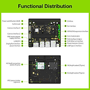Yahboom Jetson Orin NX 8GB 117TOPS Development Kit for AI Edge Provide ROS Programming Courses Based on Core Module Ubuntu22.04 (Orin NX 8GB Basis Kit)