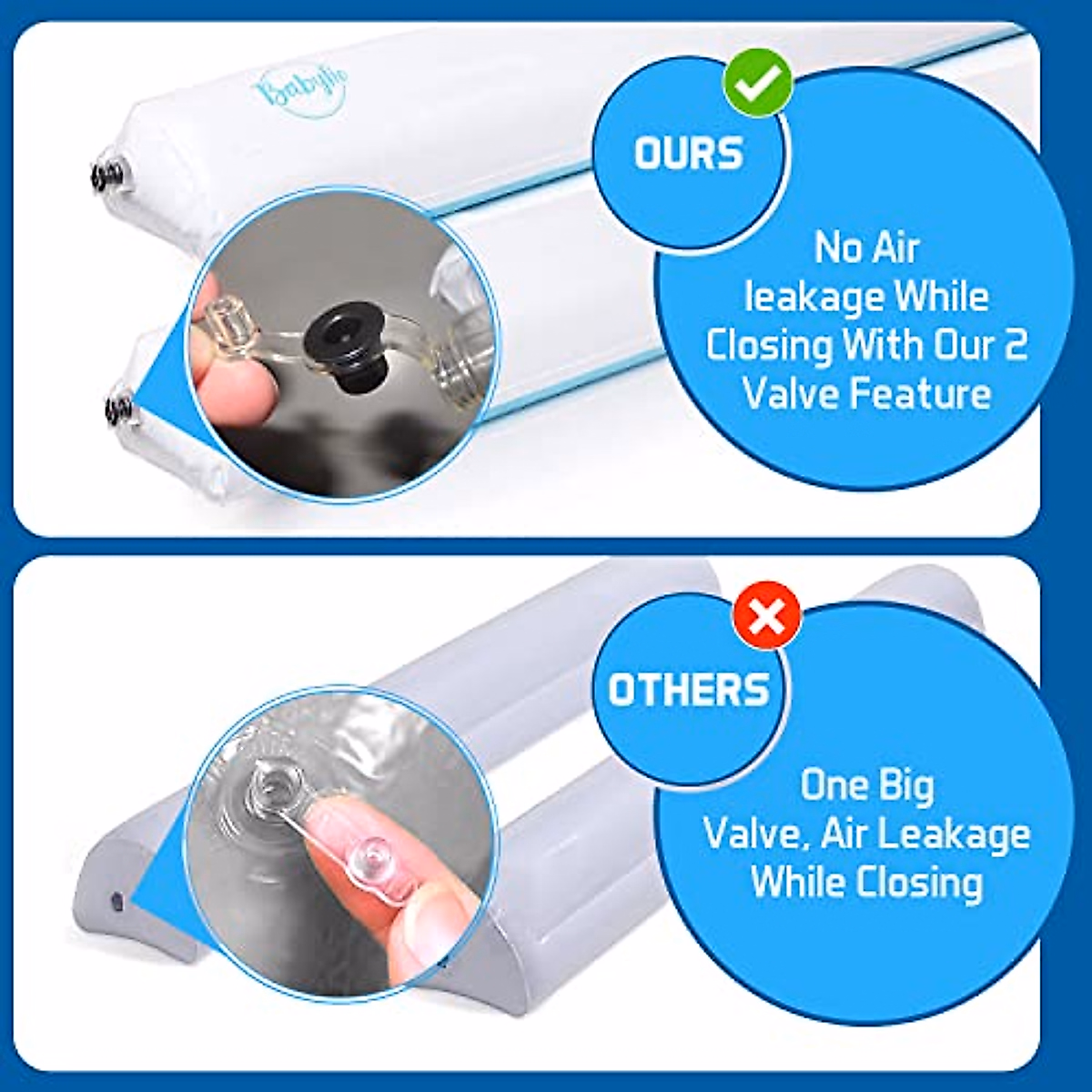 Babylio Inflatable Bed Rail [2-Pack] Travel Bed Rails for Toddlers- Lightweight & Durable Bed Guard Rails Compatible with Twin, Full, Queen & King Bed Sizes- No Pump Required- with Travel Bag