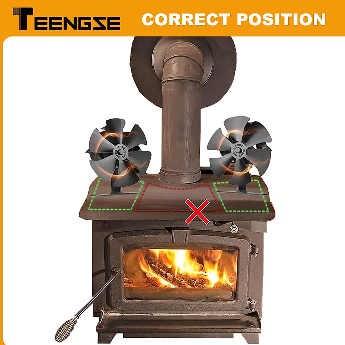 TEENGSE 6 Blades Stove Fan with Thermometer Strip, Heat Powered Wood Fan for Home Wood Log Burning Stove Fireplace Circulating Warm Air Saving Fuel Efficiently