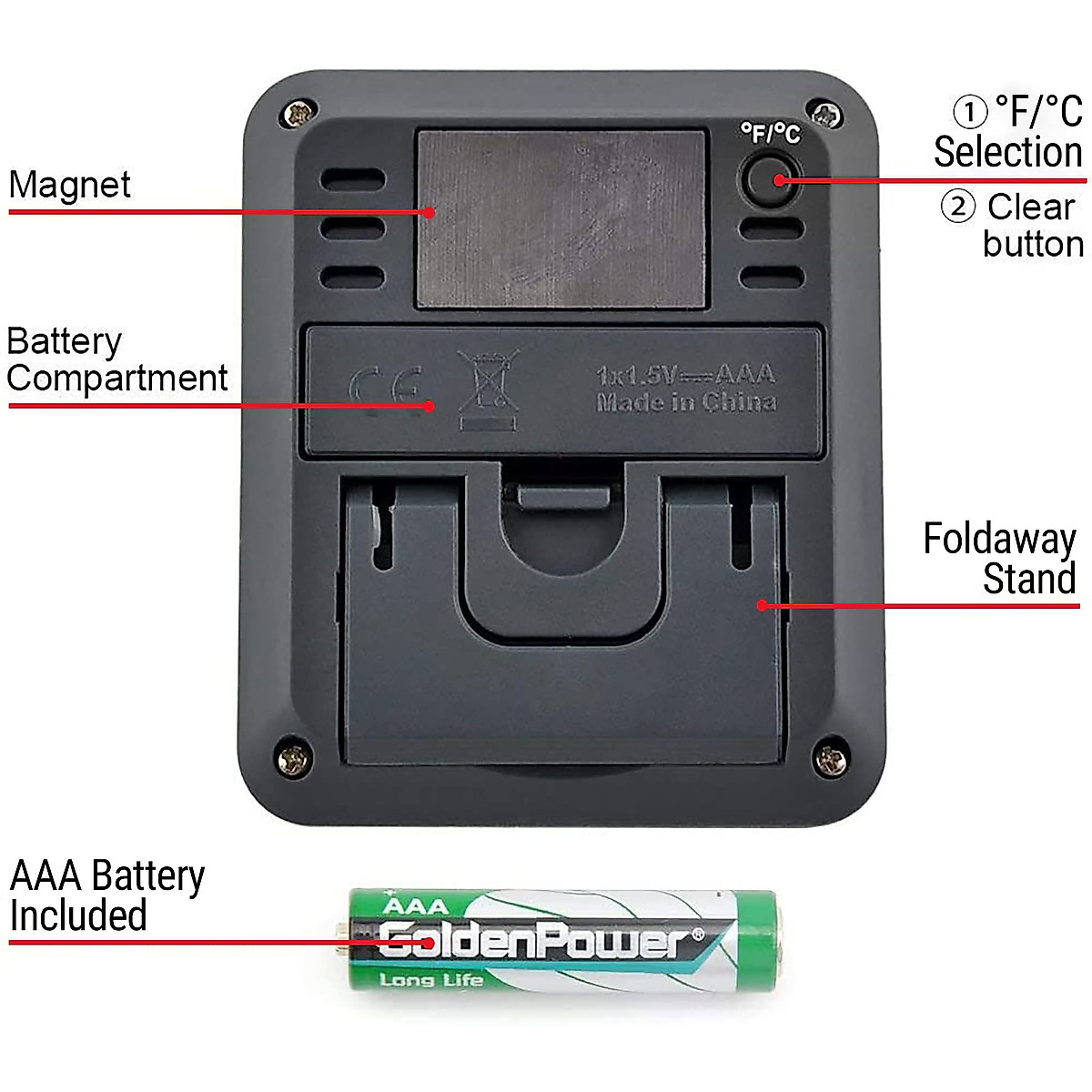 ThermoPro TP50 2 Pieces Digital Hygrometer Indoor Thermometer Room Thermometer and Humidity Gauge with Temperature Humidity Monitor