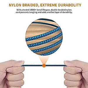 2 Pack TRRS 3.5mm Audio Cable, 5Ft MCSPER 4-Conductor (4 Pole) with Mic[Microphone Compatible] Nylon Braided Aux Cord Compatible Car Home Stereos,Speaker,Headphones,Sony(Blue)