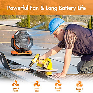 40000mAh Rechargeable Fan, Battery Operated Oscillating Outdoor Fan, Battery Powered Table Fan for Home Hurricane Jobsite Garage, Portable Tent Fan with Remote Light Hook for Camping Trip RV