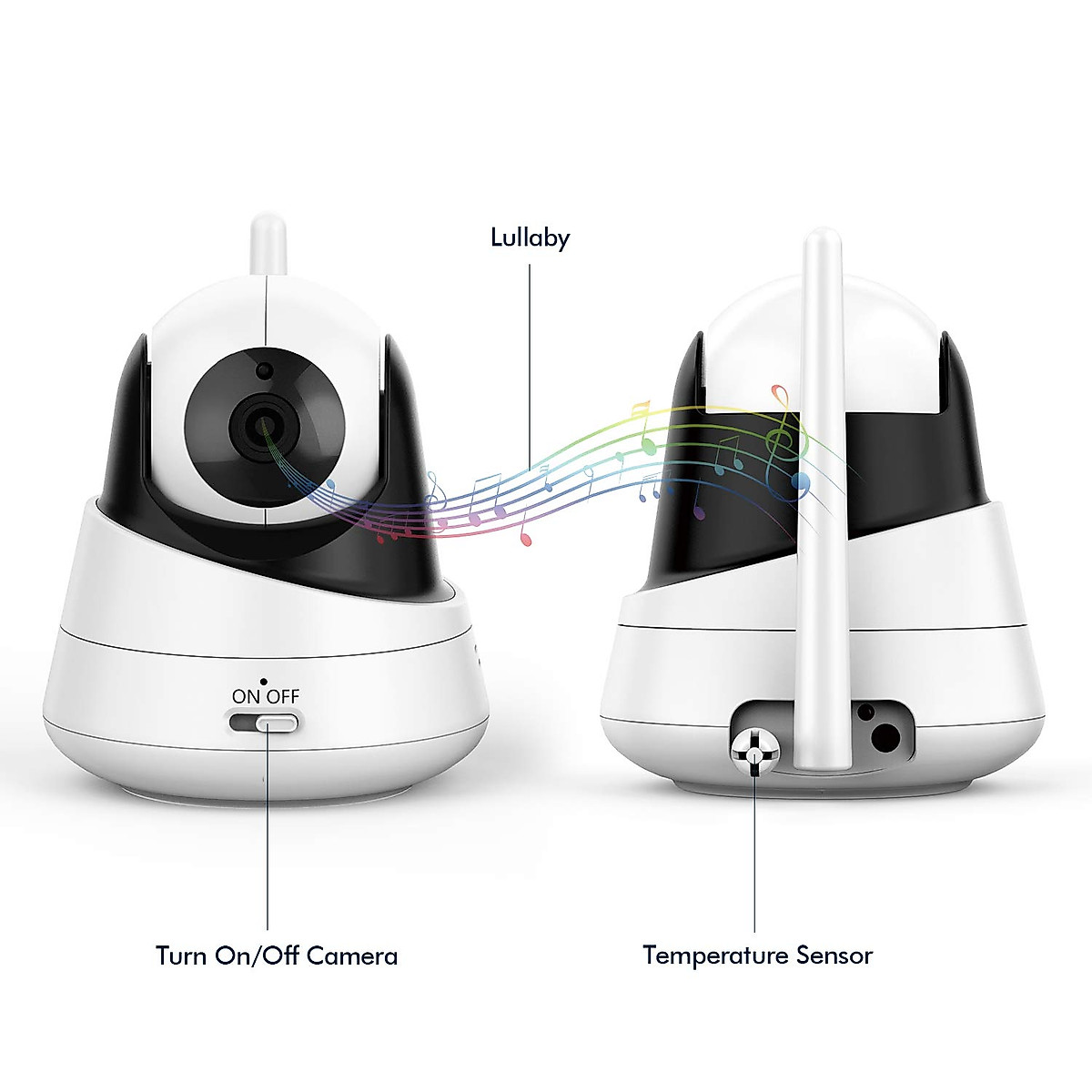 DBPOWER Additional Camera for Video Baby Monitor System (Only for BMO-X1)