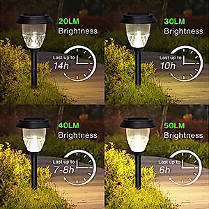 Lintem Solar Pathway Lights - 2 Pack Solar Lights Outdoor, Waterproof IP65 Solar Garden Lights, 20-50 LM Dimmable Warm White, Bright Up to 6-14 Hrs Solar Landscape Lights for Yard Walkway, Black