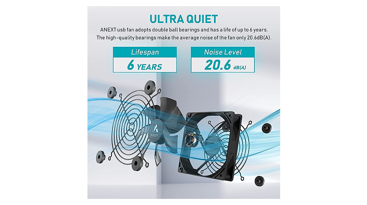 ANEXT 120mm USB Computer Fan Black - Silent Cooling for Consoles & PC