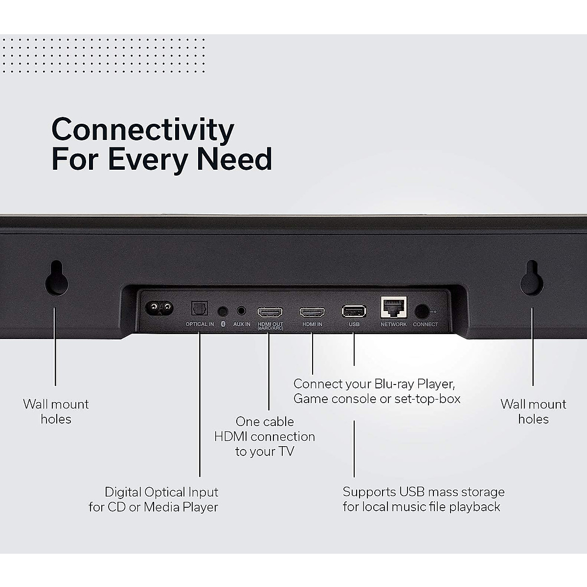 Denon Home Sound Bar 550 with Dolby Atmos and HEOS Built-in (Factory Certified ) (Renewed)