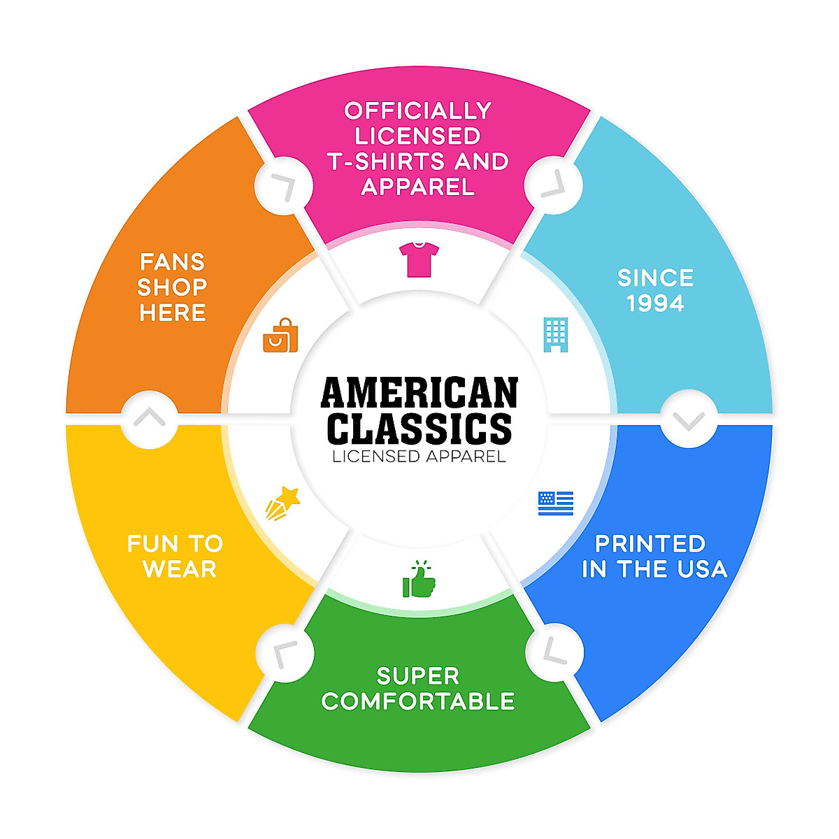 American Classics Def Leppard Rock Band Leopard Logo Toddler Short Sleeve Graphic Tee