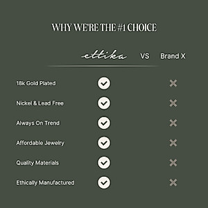 Ettika Gold Earrings. Earrings For Women, 18k Gold Plated Textured Repeated Squares Drop Earrings. Jewelry