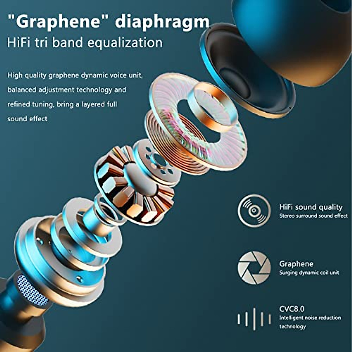 Bluetooth Earbuds, Wireless Earphones Bluetooth 5.3 in-Ear Headphones Touch Control, Fast Charge, LCD Power Display, Built-in Mic Ear Buds for Home Office Sports, Can Be As Power Bank