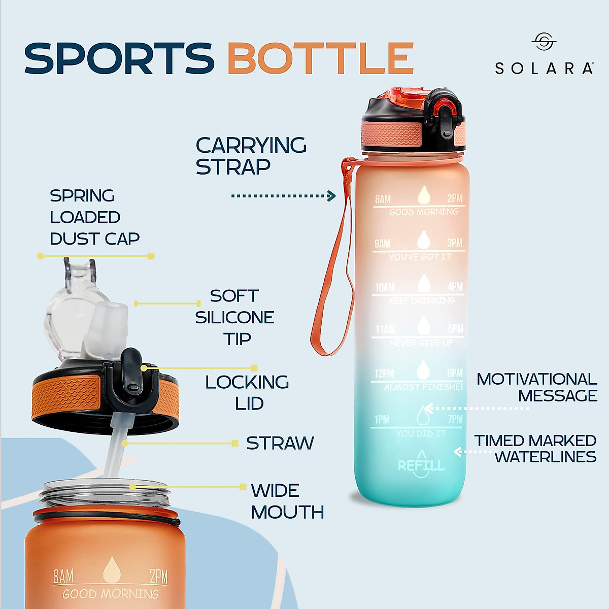 SOLARA 32oz Motivational Water Bottle with Times to Drink, Water Bottle with Straw, Water Bottle for Gym, Office | BPA Free Tritan Water Bottle with Motivational Quotes | Orange Teal