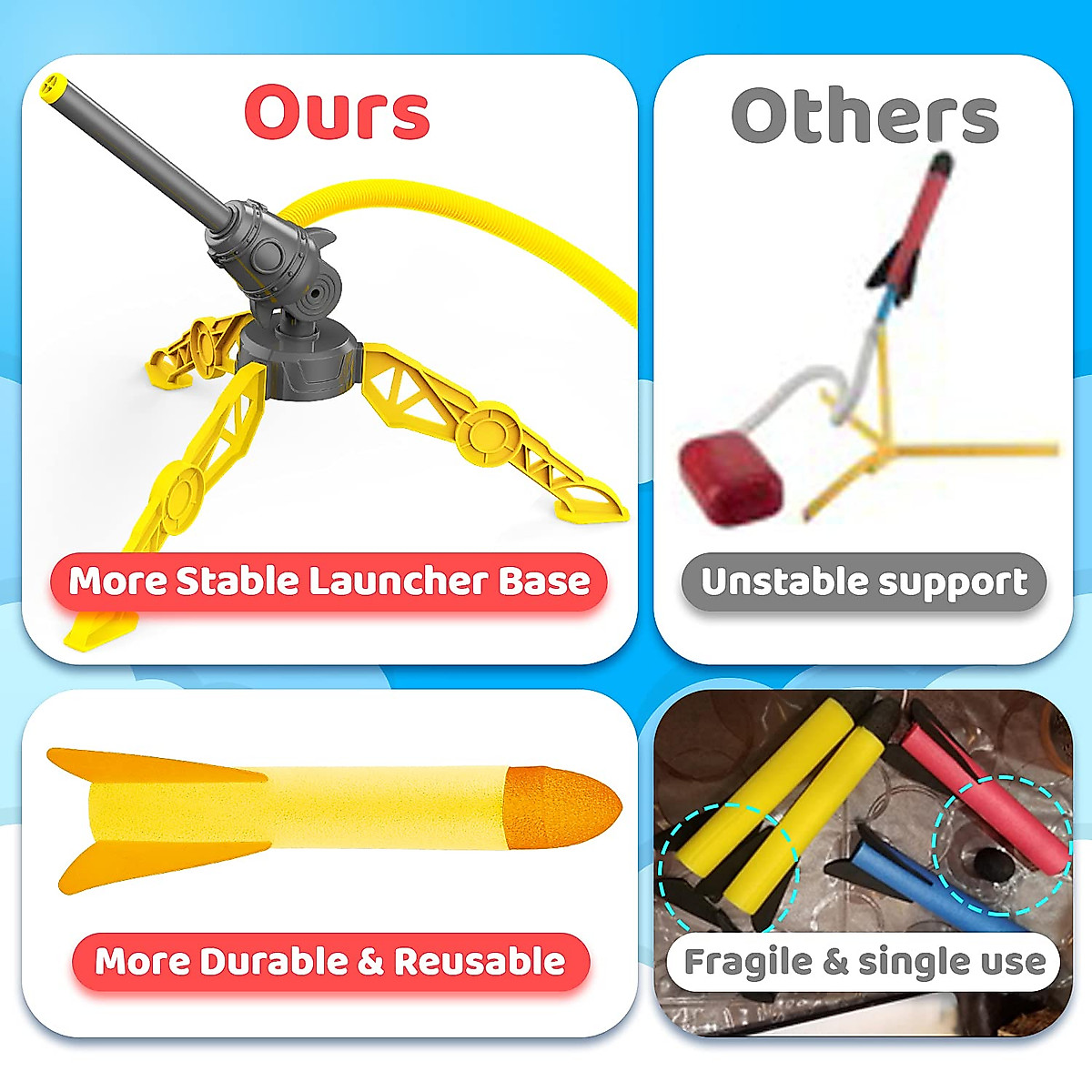 SpringFlower Toy Rocket Launcher for Kids, 2 Sturdy Rocket Launchers, 8 Colorful Foam Rockets, Fun Outdoor Toy for Kids, Gift for Boys & Girls Age 3, 4, 5, 6, 7, 8+ Years Old