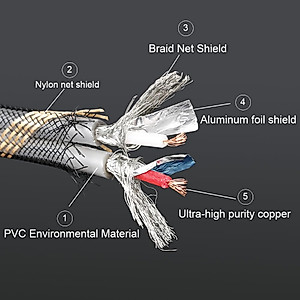 SKW Audiophiles RCA Cable 2RCA Male to 2RCA Male HiFi System Interconnect Cable with Diameter 7mm (1.64ft/0.5M, Black, Nylon)