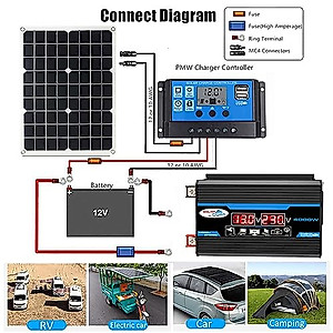 DISPRA Solar Inverter, 12V Monocrystalline Solar Panel Kit, 30A Charge Controller Solar, Flexible Solar Panel System kit, Bendable Solar Panel kit for Home RV Caravan Boat